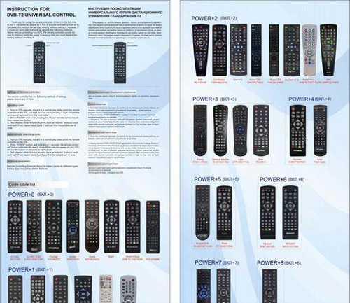 Настрой пульта dvb t2 tv. Пульт DVB-t2+2. DVB t2 TV Universal Control ver 2022. Пульт DVB-t2+2 Universal Control ver.2023 коды Озон. Пульт Telefunken DVB-t2.