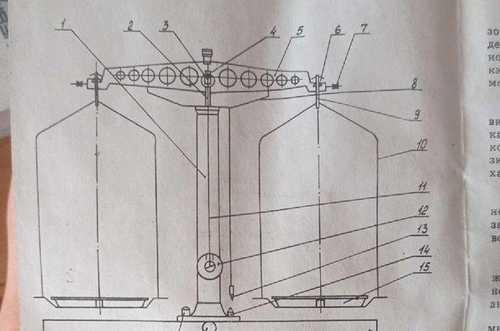 Весы технические аптечные до 1кг, 1988г