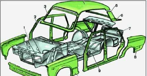 Бампер Капот фара ваз Классика 2107.2104 Комплект