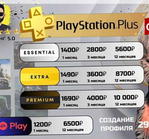 Подписка ps plus турция delux на ps5 ps4 (Арт.93869)