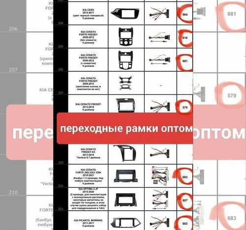 Переходная рамка для магнитол