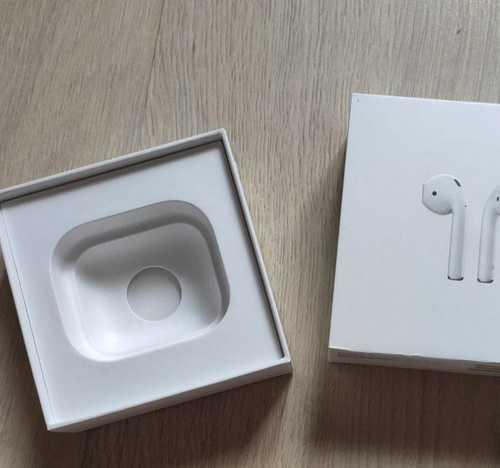 Коробка от airpods