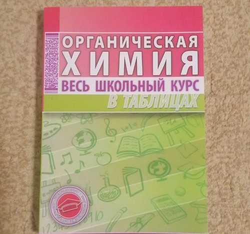 Органическая химия весь школьный курс в таблицах