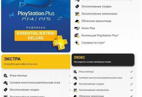 PS Plus подписка ps4/ps5