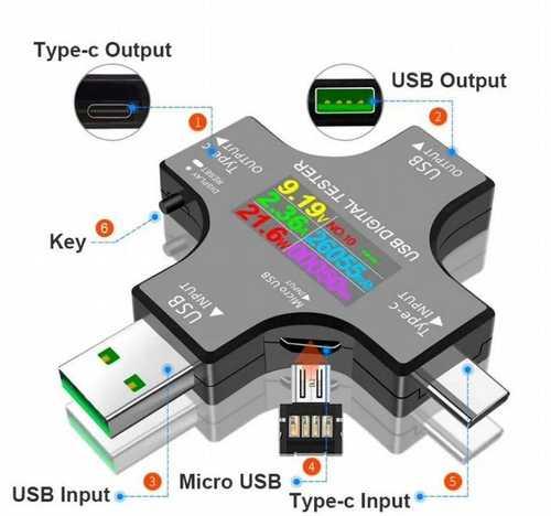 Тестер USB многофункциональный 12 в 1 (USB/Type-C