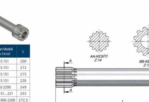 Вал отбора мощности CS16S151213 16S151