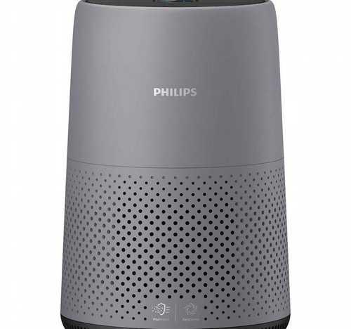 Воздухоочиститель Philips AC0830/10 на запчасти