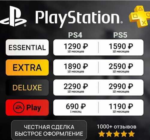 Подписка PS Plus 12 месяцев 600  игр