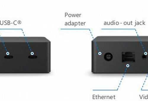 Док-станция Microsoft Surface Dock 2 модель 1917