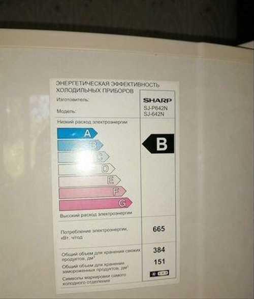 Холодильник sharp 75 см