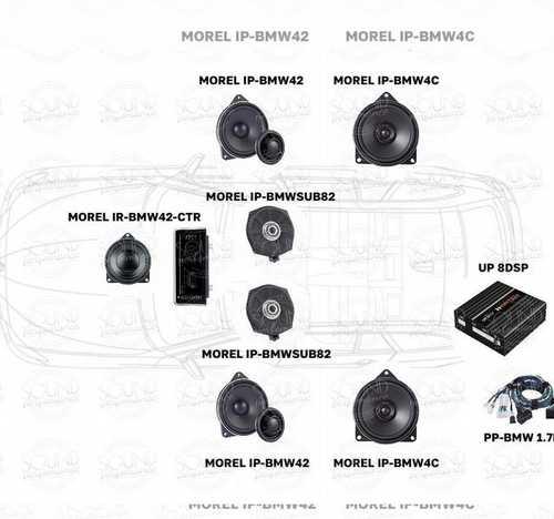 Match + morel Комплект акустики BMW hifi