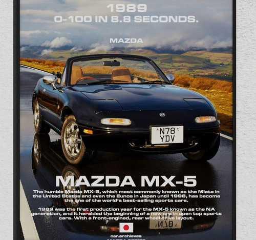 Постер с Mazda MX-5 Miata