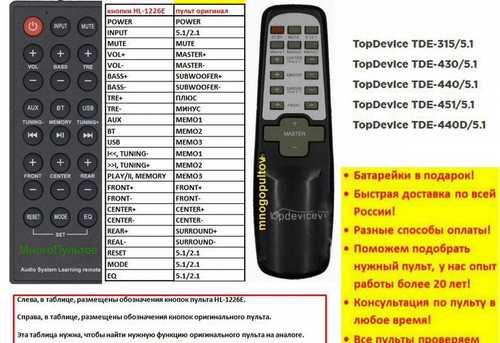 Пульт акустики TopDevice