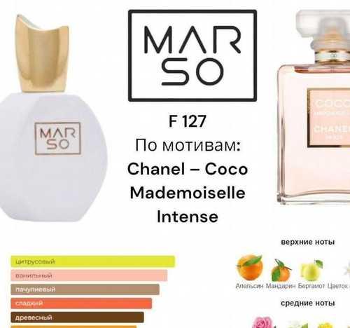 Духи Chanel Coco mademoislle intense 30ml