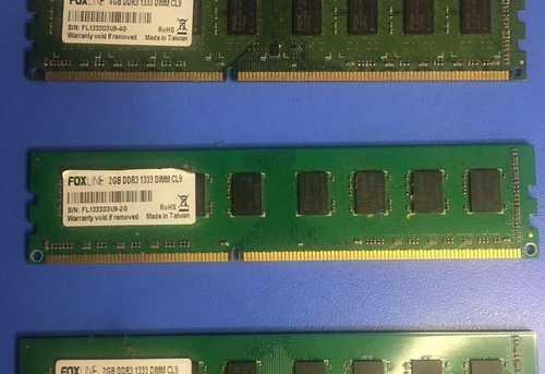 Оперативная память ddr3