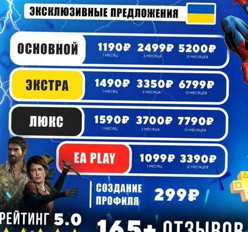 Подписка ps plus Delux   игры на ps4 ps5 (Арт.92224)