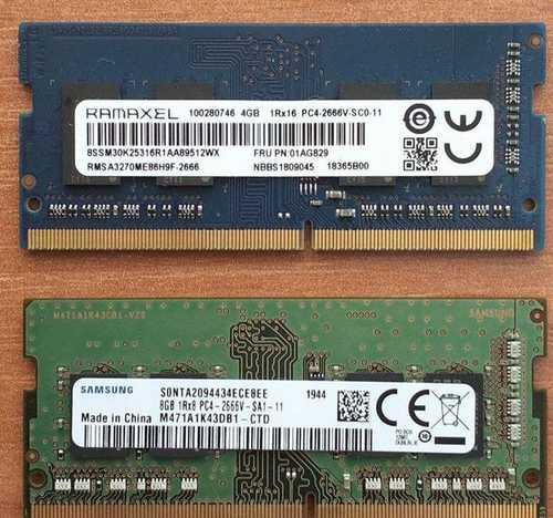 Оперативная память ddr4 12 gb