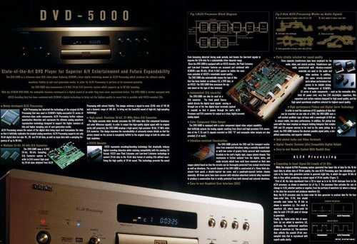 Denon DVD-5000