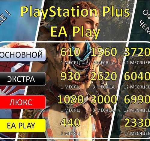 Подписка PlayStation PS Plus Минимальная Украина