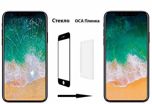 Стекло под переклейку с OCA клеем для Samsung M20