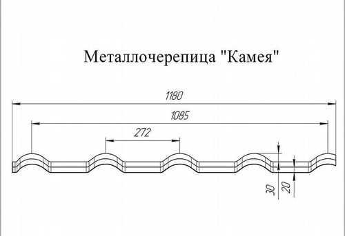 Металлическая кровля Aquasystem