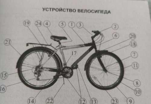 Велосипед actico 28
