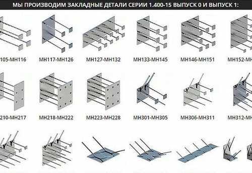 Закладные детали