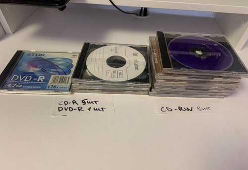 Cd диски пустые
