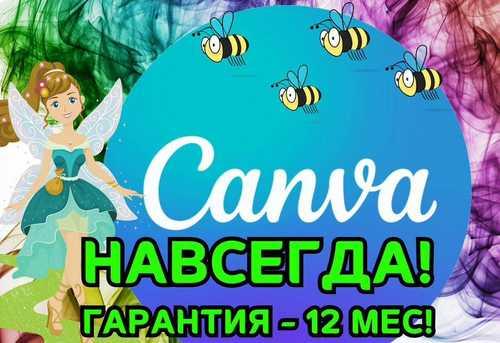 Canva PRO подписка. Канва про официальная версия