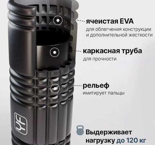 Массажный набор. 3 в 1