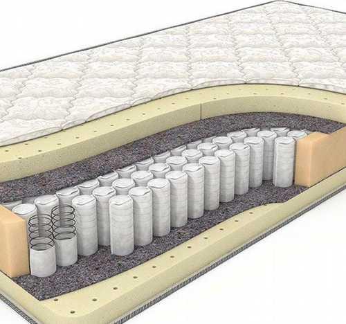 Матрас Prime Soft TFK
