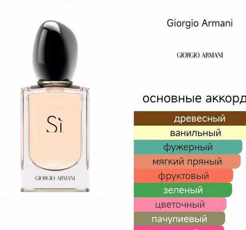 Духи Giorgio armani Si