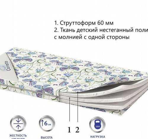 Матрасы детские беспружинные, на обычном пружинном