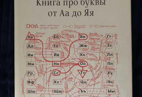 Кига про буквы от Ая до Яя. Юрий Гордон