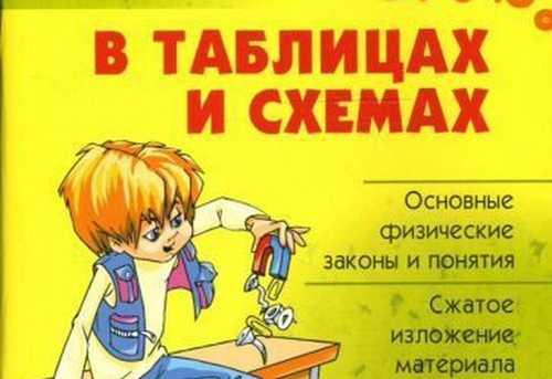 Учебник пособие физика егэ