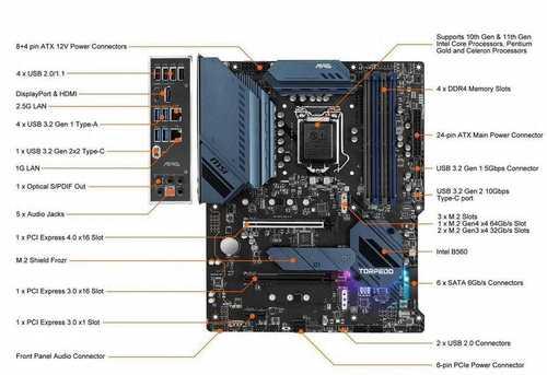 Msi mag B560 torpedo