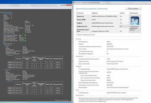 Intel D945gcnl + Core 2 Duo E4500 + 1GB Ram