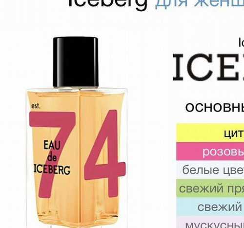 Eau de Iceberg Wild Rose Iceberg