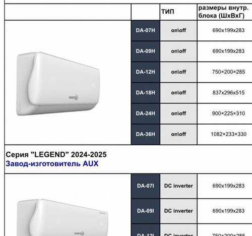 Кондиционеры Dahatsu комперессор gmcc-Toshiba