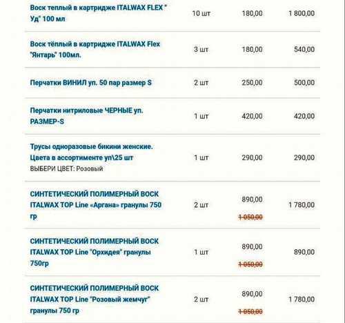 Набор для депиляции воском