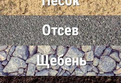 Отсев Щебень песок скальный грунт черназем торф