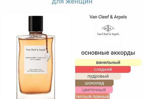 Парфюм Van Cleef & Arpels