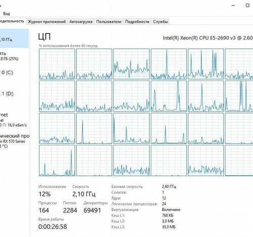 Игровой пк 12 ядер/32 Гб/RX 570 8 гб