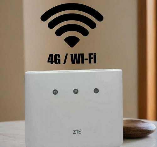 Быстрый 4G WiFi Интернет Модем Роутер, Установка