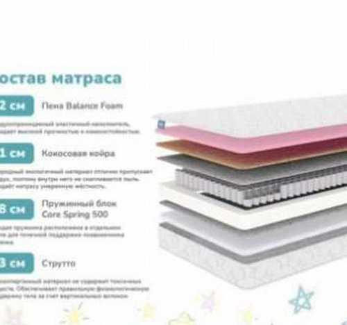 Матрас Sleeptek Perfect FoamCocos Mix 80х200