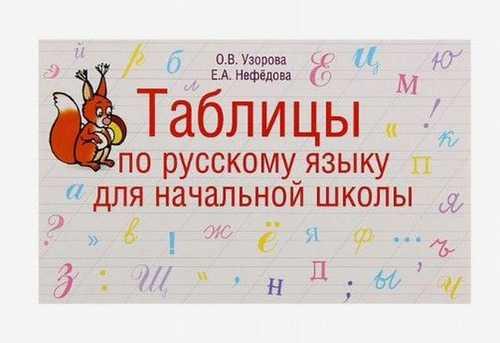 Таблицы по русскому языку для начальной школы