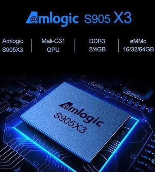 Андроид тв бокс Amlogic S905X3