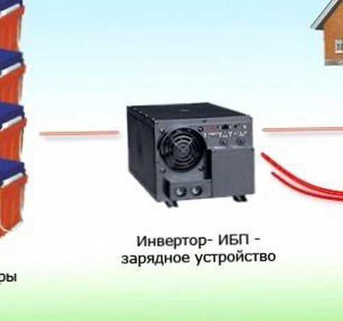 Ибп с аккумулятором для дачи