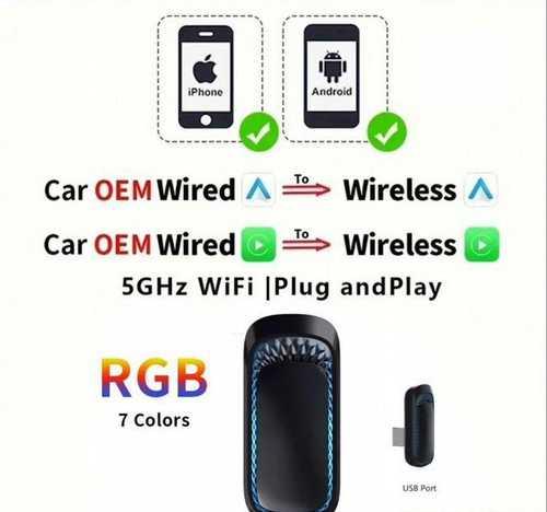 Wireless adapter the 4th generation carplay