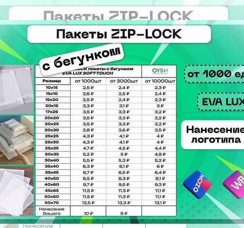 Зип-лок пакеты (zip lock) с бегунком